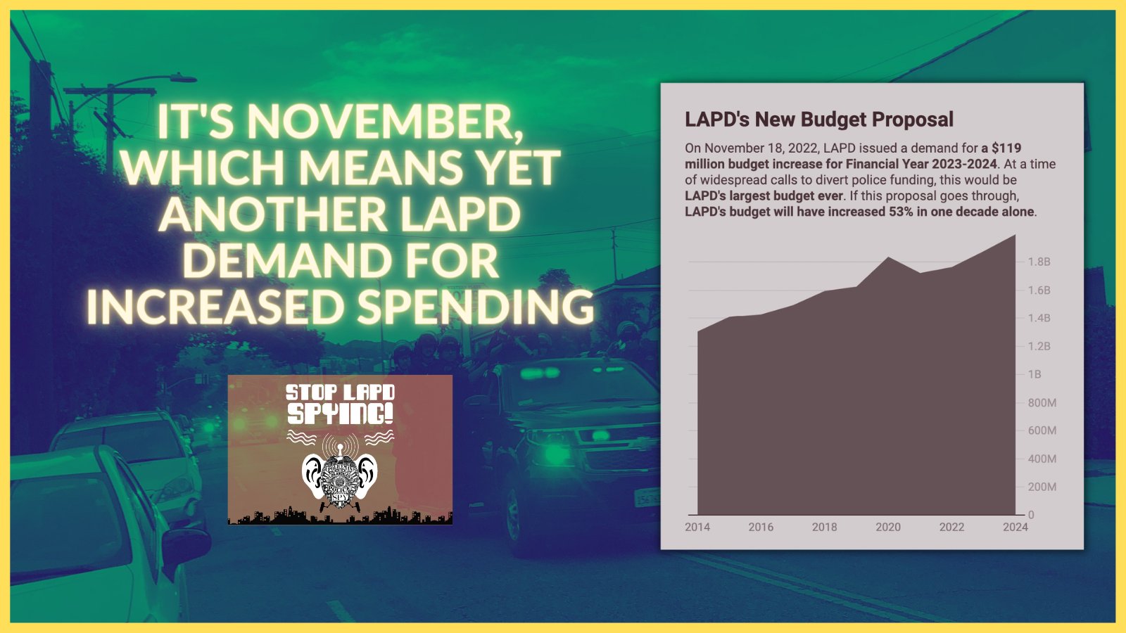 Petition update · LAPD's budget has increased by over 53%, they are ...