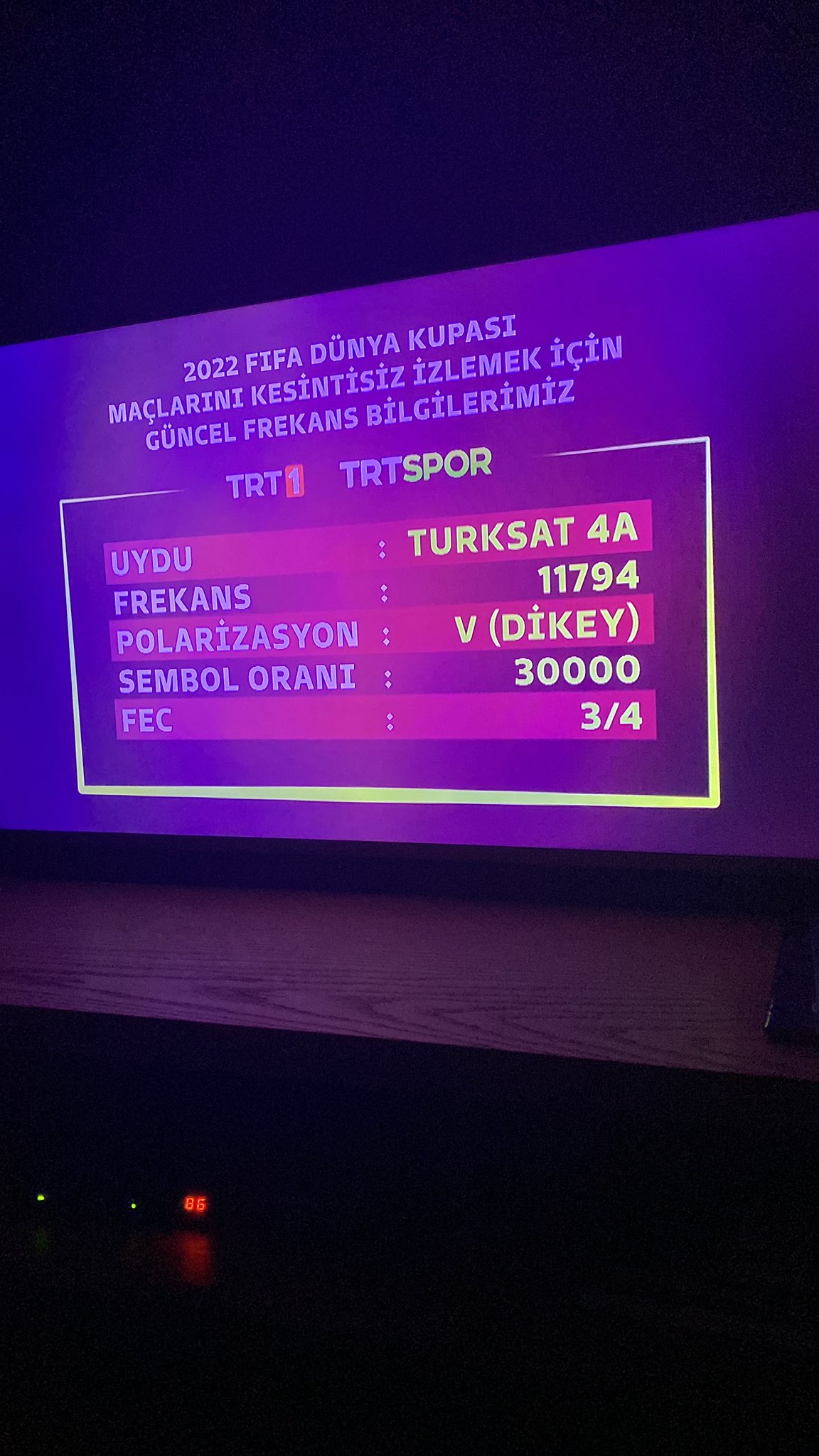 Ali Murat Hamarat on Twitter: "Amerika-Galler’e niyet, bu ekrana kısmet ...