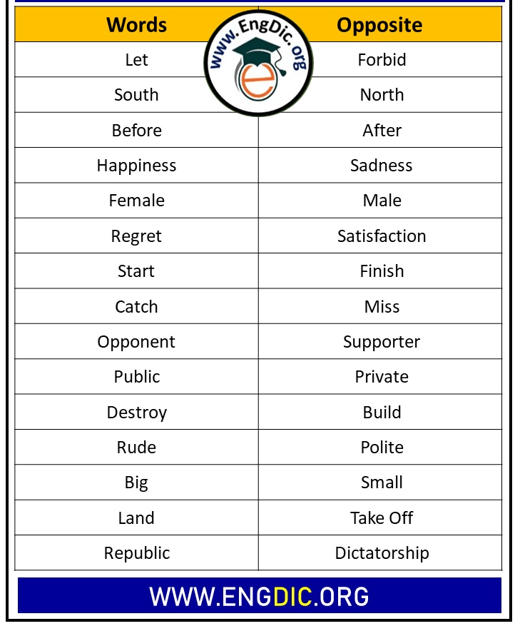 English4You on Twitter: English4You on Twitter: