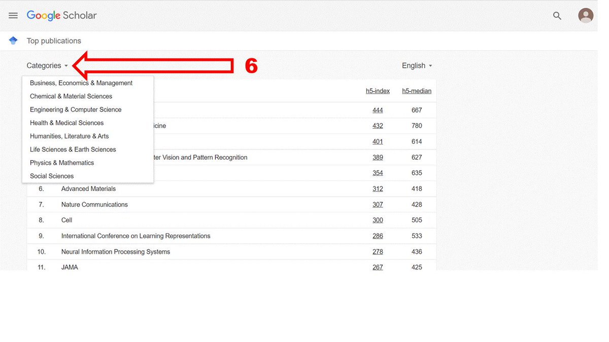 Hi MBA, MSc, MA and PhD students, The tweet thread provides a step-by ...
