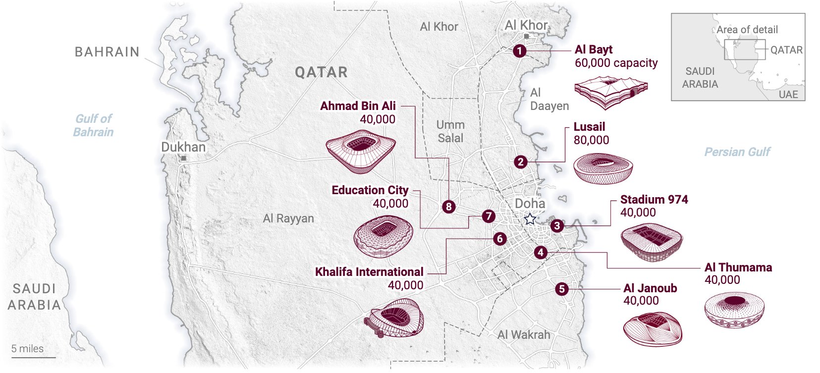 Fifa World Cup 2022 Stadiums Map