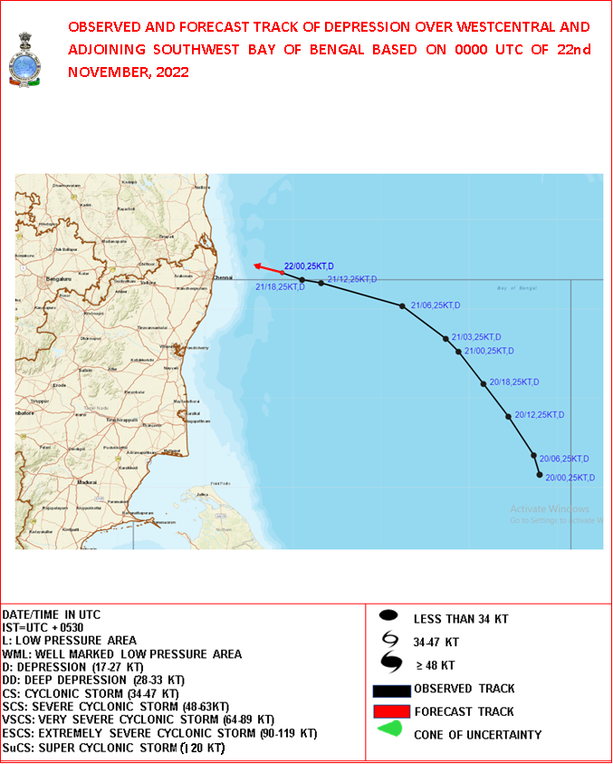 India Meteorological Department on Twitter: "Sub: Depression over Westcentral and adjoining ...