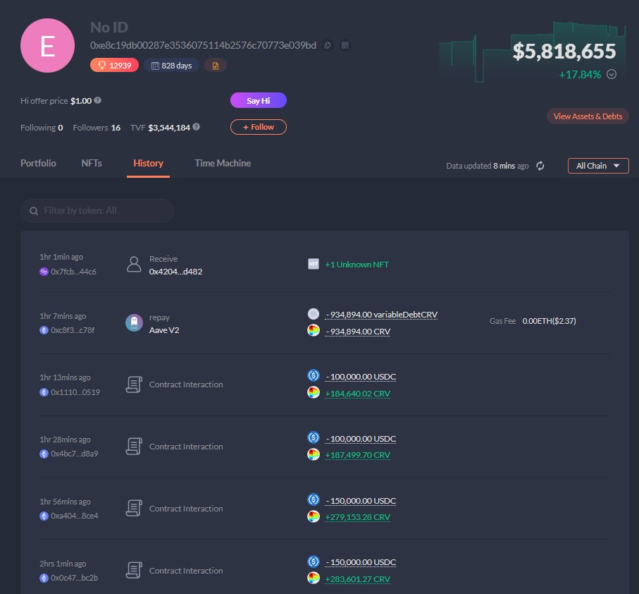 Ouroboros Capital on Twitter: "ok seems like no more highly profitable $CRV strategy https://t ...