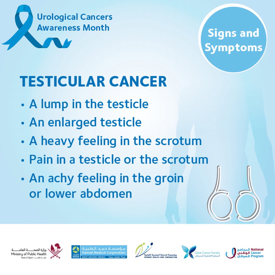 وزارة الصحة العامة On Twitter Signs Symptoms And Risk Factors Of
