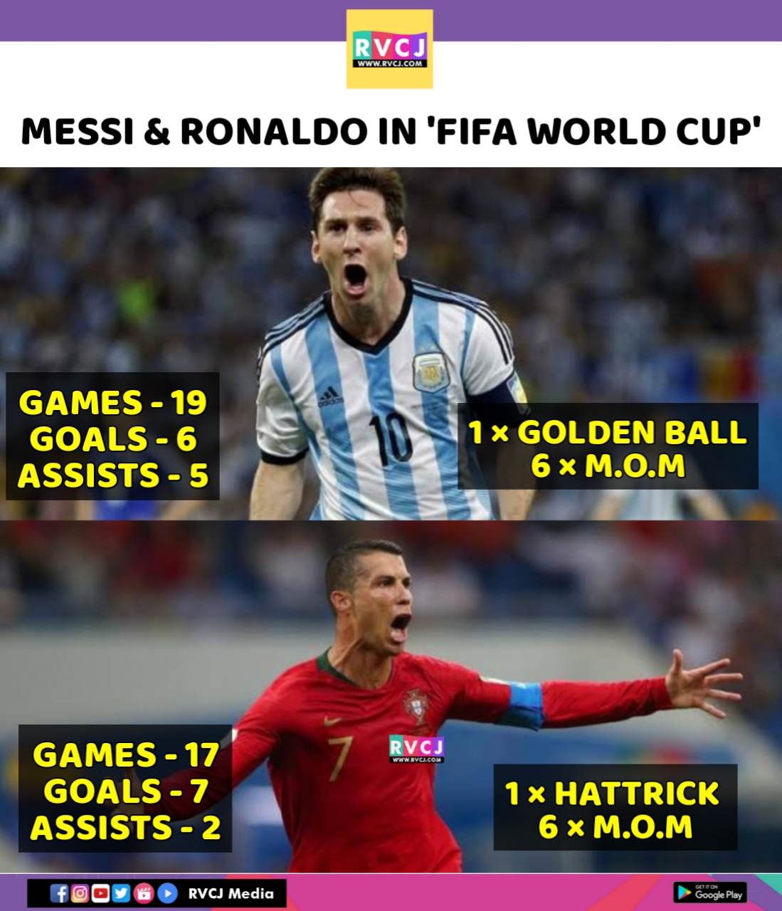 Fifa Tournament Memes Tackle From Behind ⚽ | Fifa Club World Cup