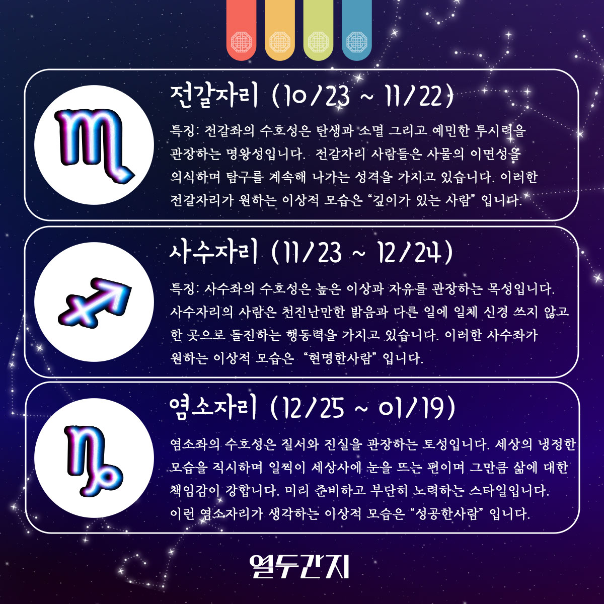 열두간지 On Twitter 물병자리 물고기자리 양자리 황소자리 쌍둥이자리 게자리 사자자리 처녀자리 천칭자리