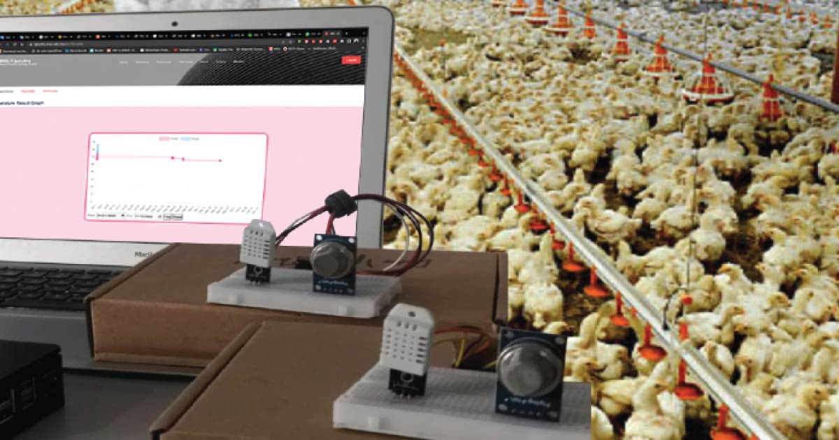 🌺 MSU Malaysia on Twitter: "Smart Poultry Farm Monitoring System for Temperature, Humidity and ...