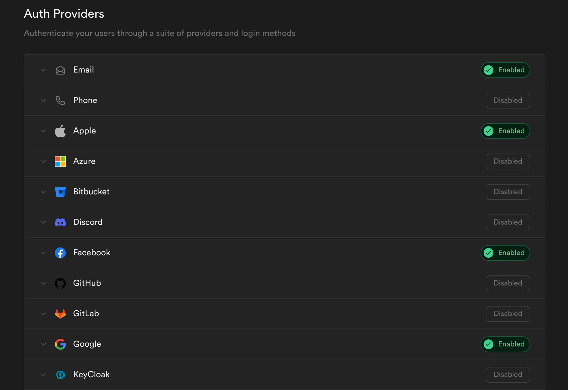Isheanesu ⚡ | Software Engineer on Twitter: "First of all, users usually want to log in with ...