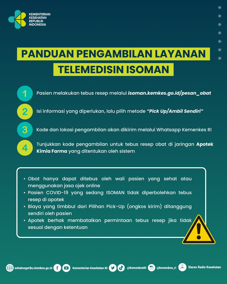 Kementerian Kesehatan RI on Twitter: Kementerian Kesehatan RI on Twitter: