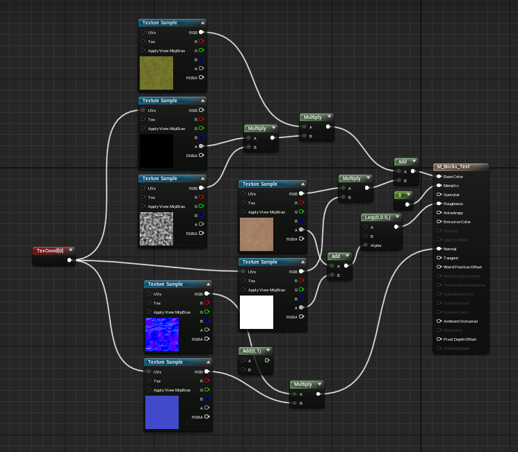 Shelby Mackman on Twitter: "A mossy brick material I made in #UnrealEngine #UE4 #IndieGameDev"