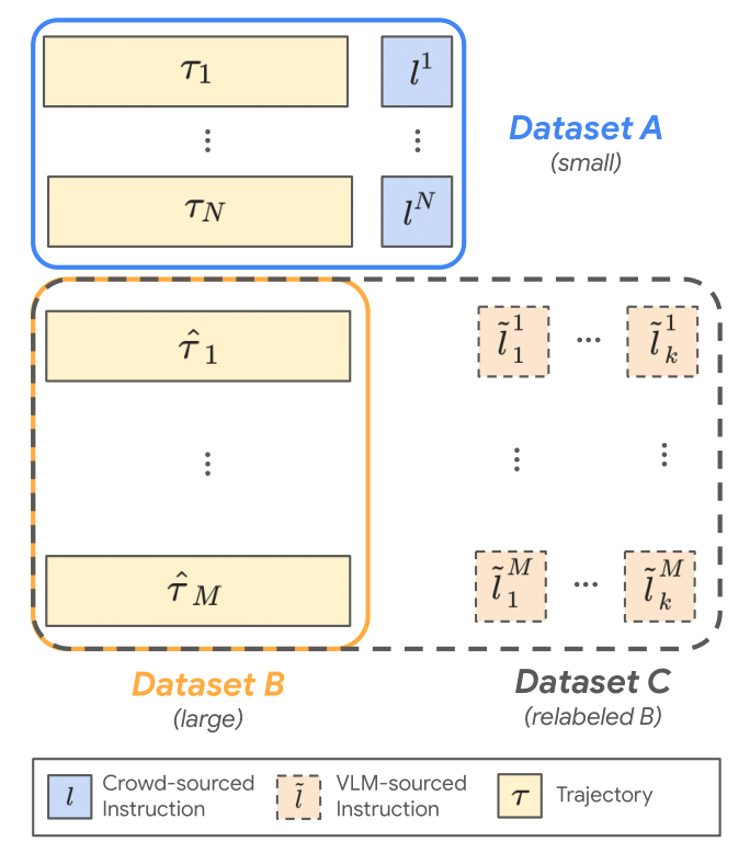 Ted Xiao's Threads – Thread Reader App