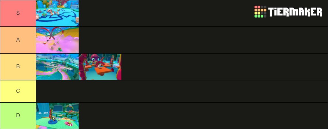 binzy 🎗 on Twitter: "@FallGuysGame made a tier list of the new levels :) https://t.co/NwvcHq2iR1 ...