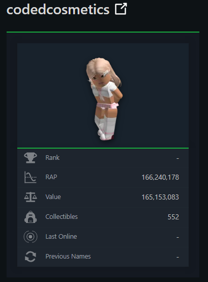 Roblox Trading News on Twitter: "User "codedcosmetics" has projected her hoard of x260 Carolina ...