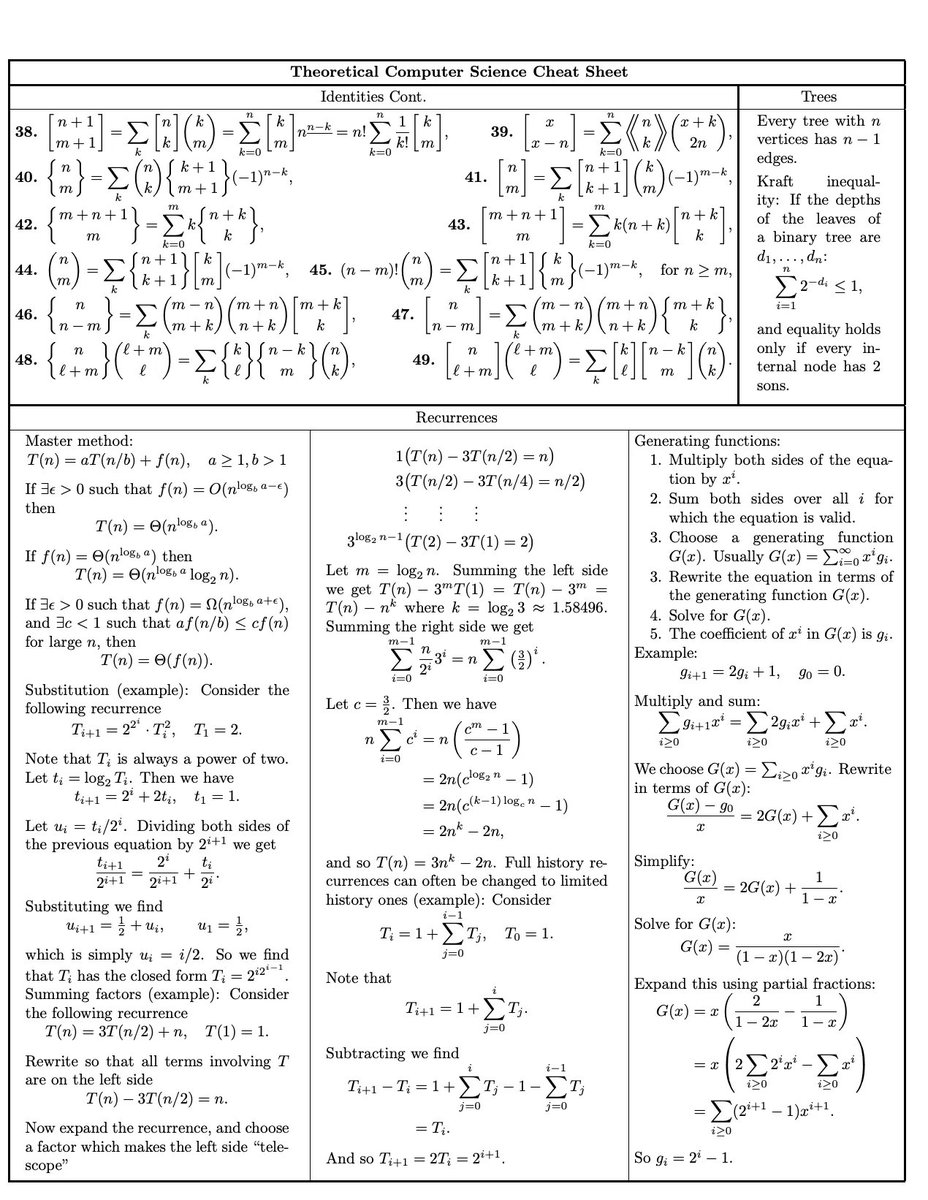 Data Science Dojo On Twitter Rt Gppulipaka An Amazing Computerscience Cheat Sheet
