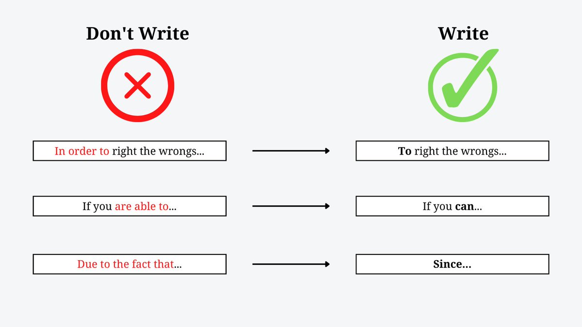 I’ve edited 1+ million words for a Fortune 500 FinTech company. I see ...