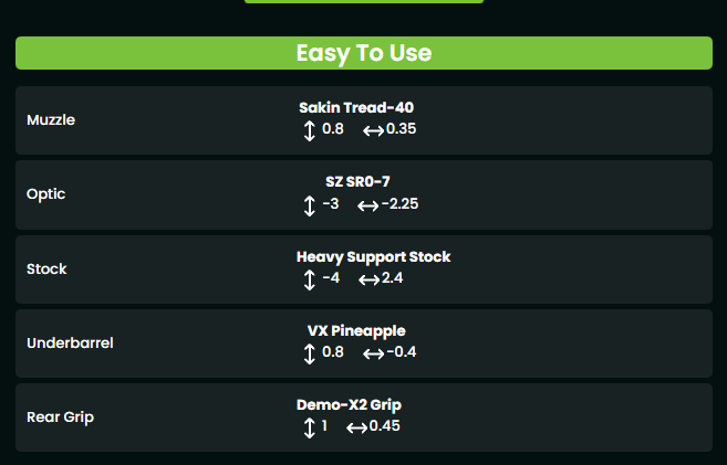 Warzone Loadout | Get the app on Twitter: "Of course there is a mistake with the RPK. This ...