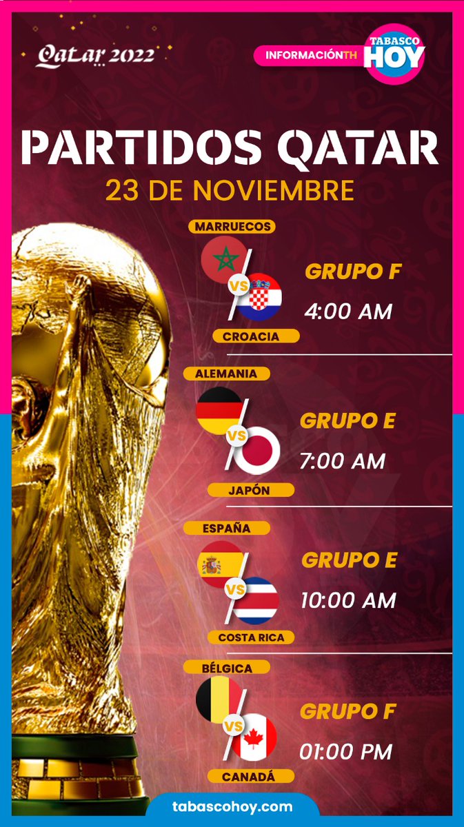 Tabasco HOY on Twitter: Tabasco HOY on Twitter: