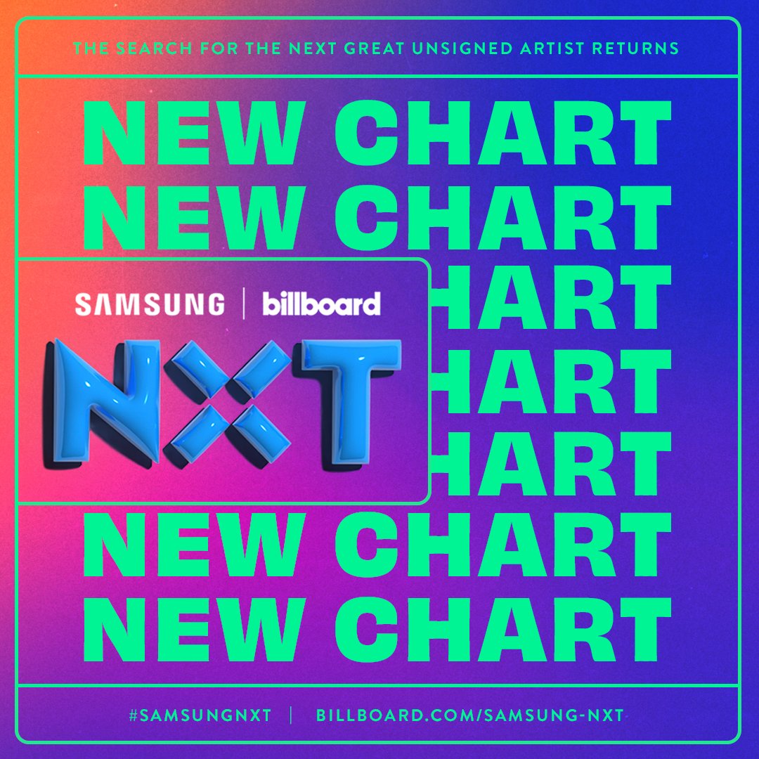 For the first #SamsungNXT challenge, the 12 unsigned artists were asked ...