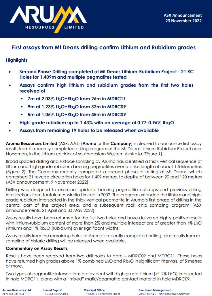 TwinTurboCelica on Twitter: "Interesting drill results for $AAJ $AAJ.AX. I'm not a Rubidium ...