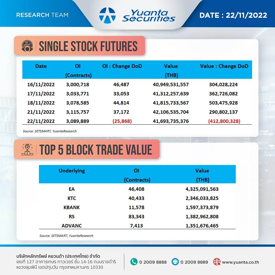 Yuanta Securities on Twitter: