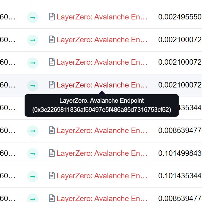 Crypto Duck on Twitter: "เก็ง Airdrop LayerZero ภาค BTC.b 1️⃣ มีเหรียญ AVAX จำนวนนึงในกระเป๋า MM ...