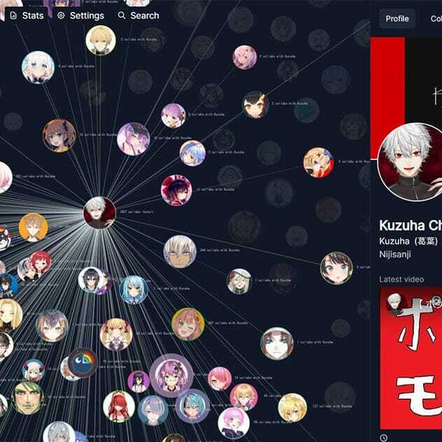 VTuberの“コラボ”状況が一発で分かる「VTuber Collab Map」が便利すぎる！ オトナライフ VTuber VTuber Collab Map | Business ...