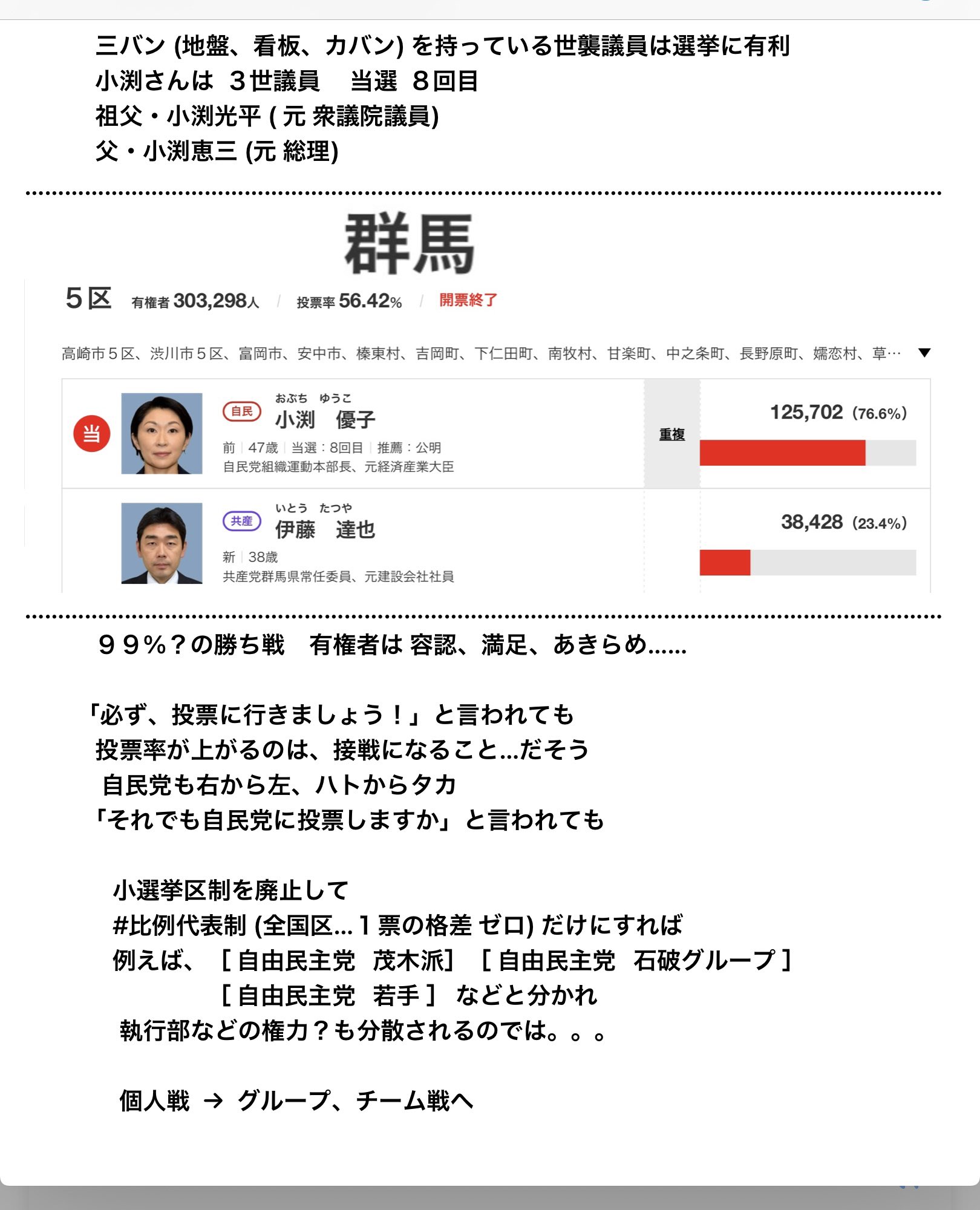 えこのぶ On Twitter 【 選挙制度 】 衆 院 、小選挙区「10増10減 」は成立したけれど 弱い者いじめ? 不公平、アンフェア