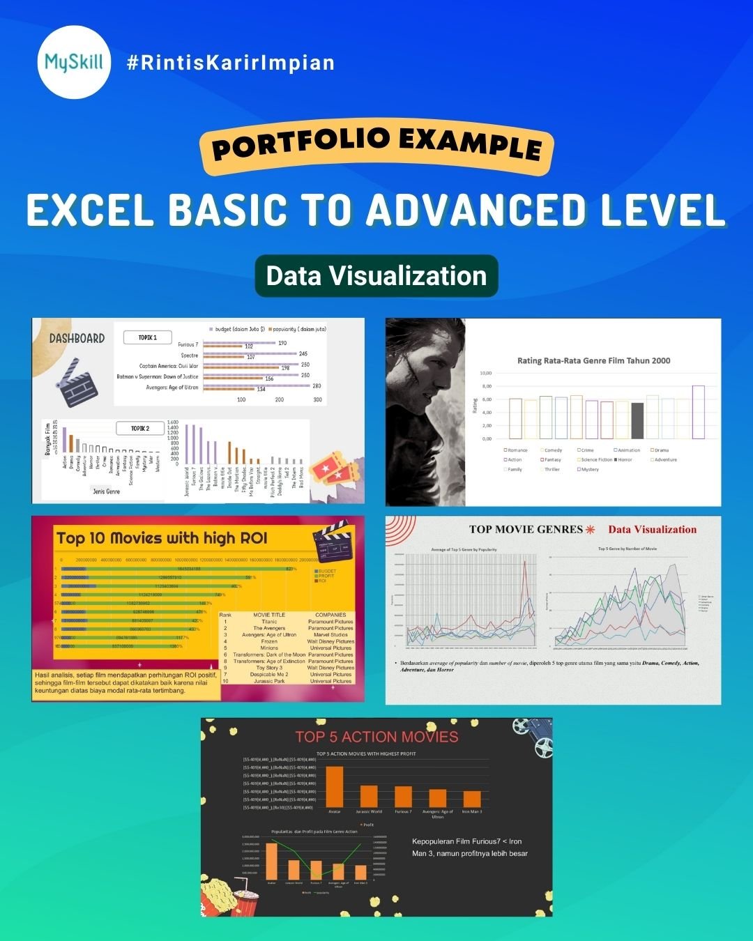 MySkill - Si Paling Belajar 💎 on Twitter: "25 RUMUS DASAR EXCEL YANG PEMULA WAJIB TAHU Membantu ...