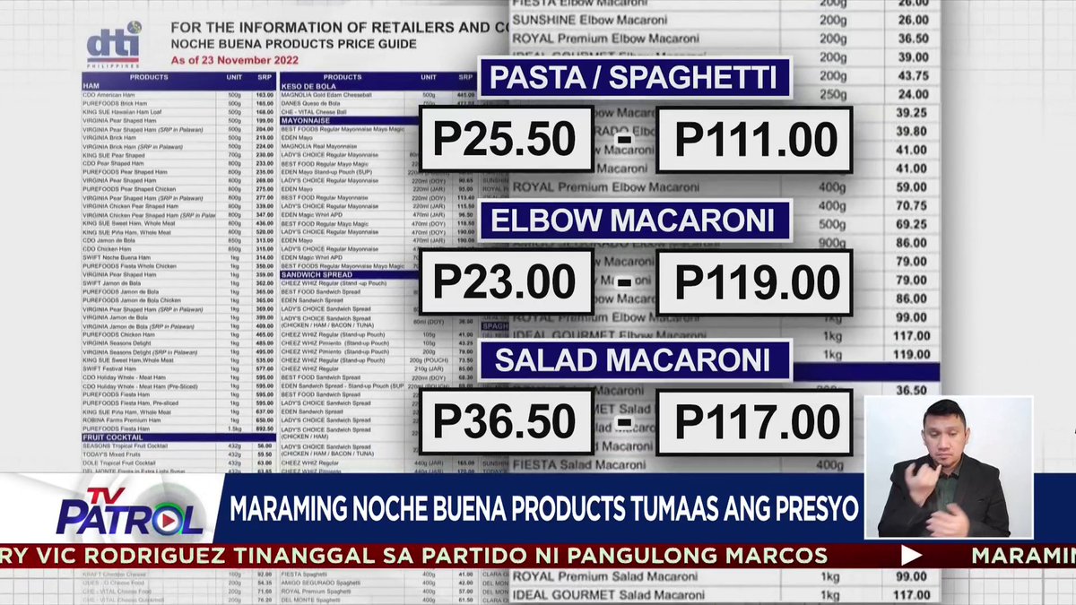 ABS-CBN News on Twitter: ABS-CBN News on Twitter: