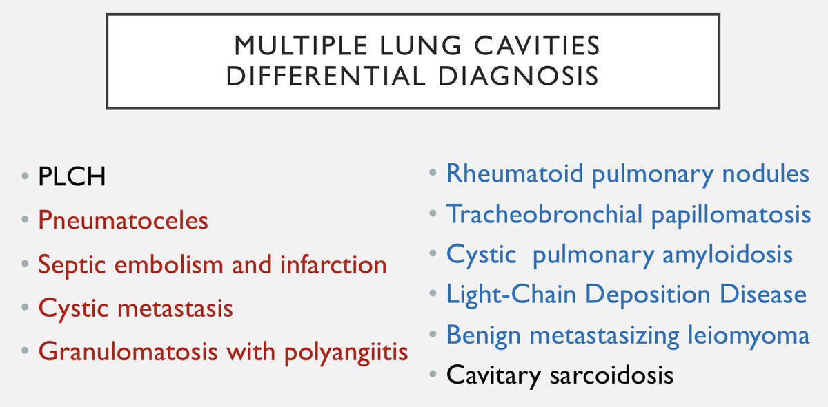 Differential diagnosis of cystic lung are many and inconsistent ...