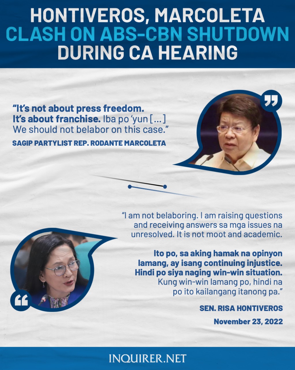 Inquirer On Twitter Continuing Injustice For Rep Rodante