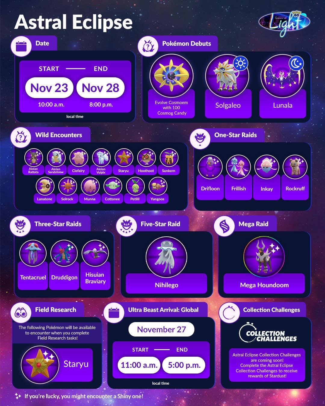Pokémon GO Hub on Twitter: "The official Astral Eclipse info graphic is available as well. https ...