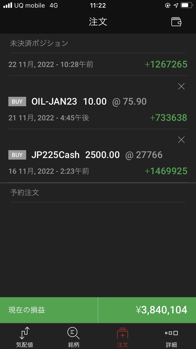 Mass_Biwa on Twitter: "ここから握った日経も、FOMCとW杯観戦の為、原油とセットで全部決済。 https://t.co/BSlxSeccQG" / Twitter