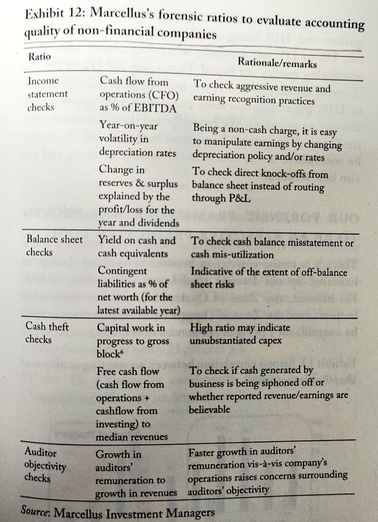Thread by @InvestmentBook1 on Thread Reader App – Thread Reader App