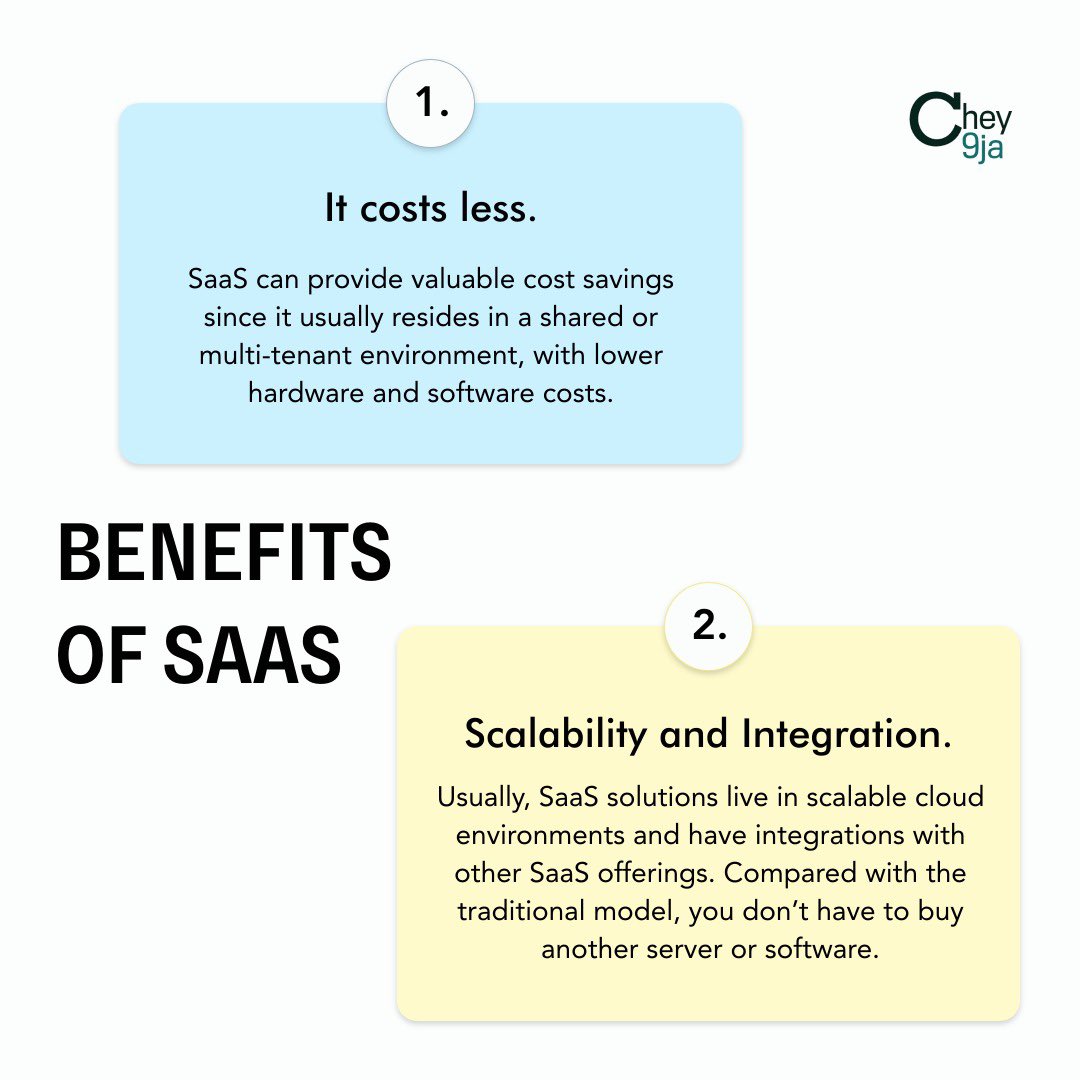 Software as a Service (SaaS): Meaning and Benefits. A thread 🧵 - Thread ...