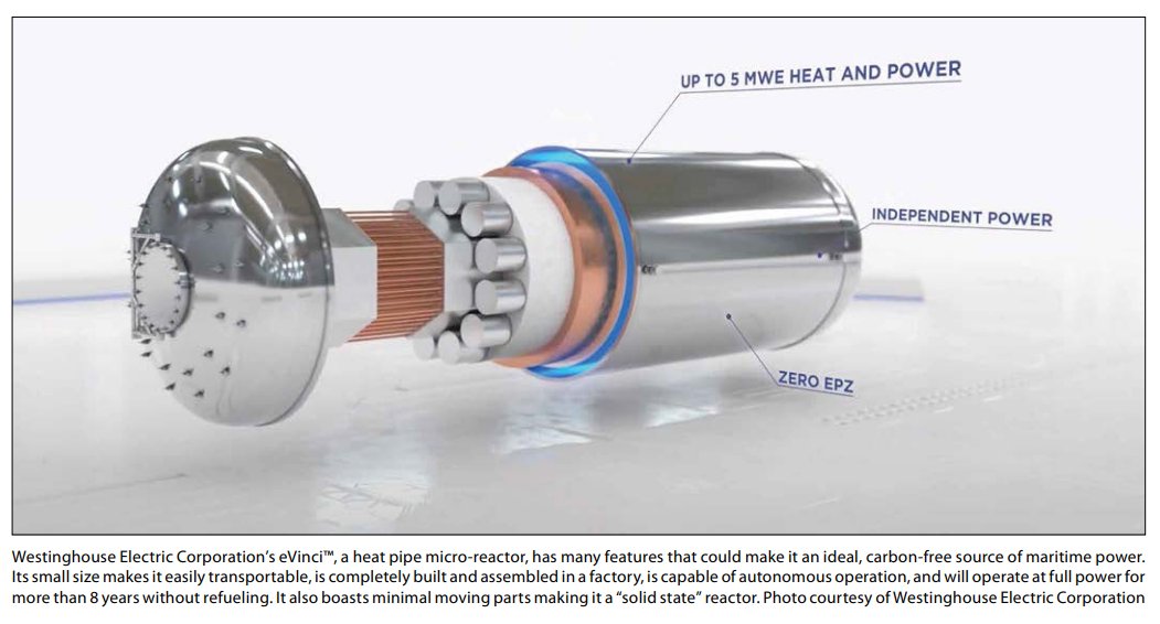 "Advanced Nuclear Technology for Maritime: ‘30 knots for 30 years’ with ...