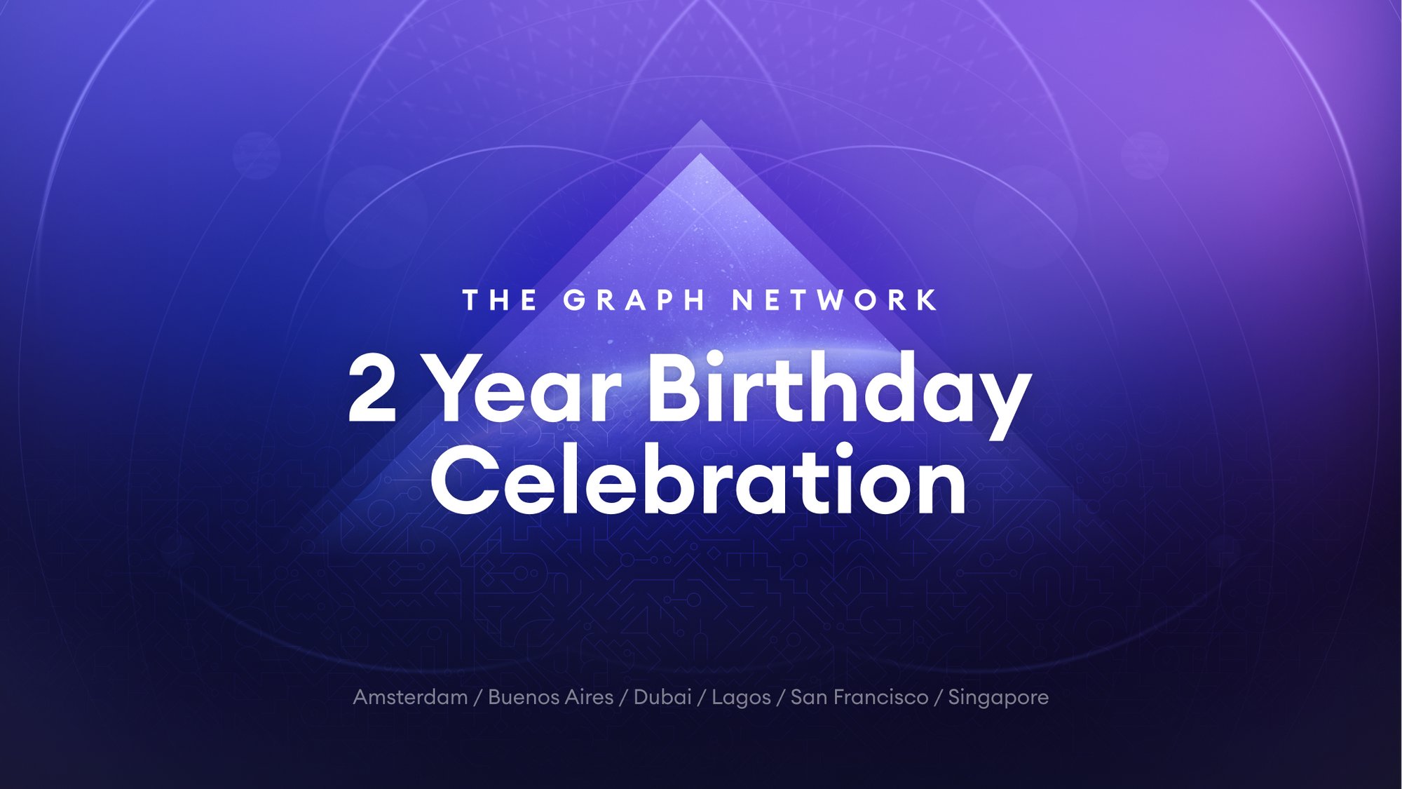 The Graph on Twitter: "The Graph Network is turning 2 on December 17th! 🥳 Celebrate this ...