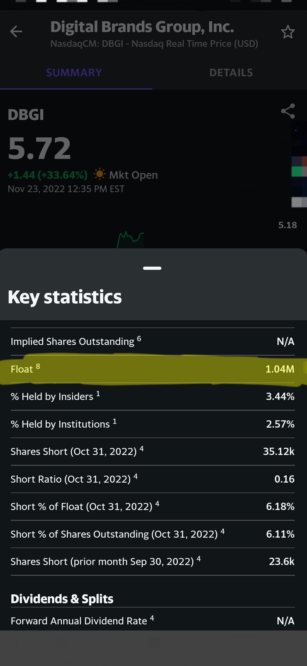 sky waters on Twitter: "$DBGI $20 Million Dollar acquisition could raise market cap towards $20 ...
