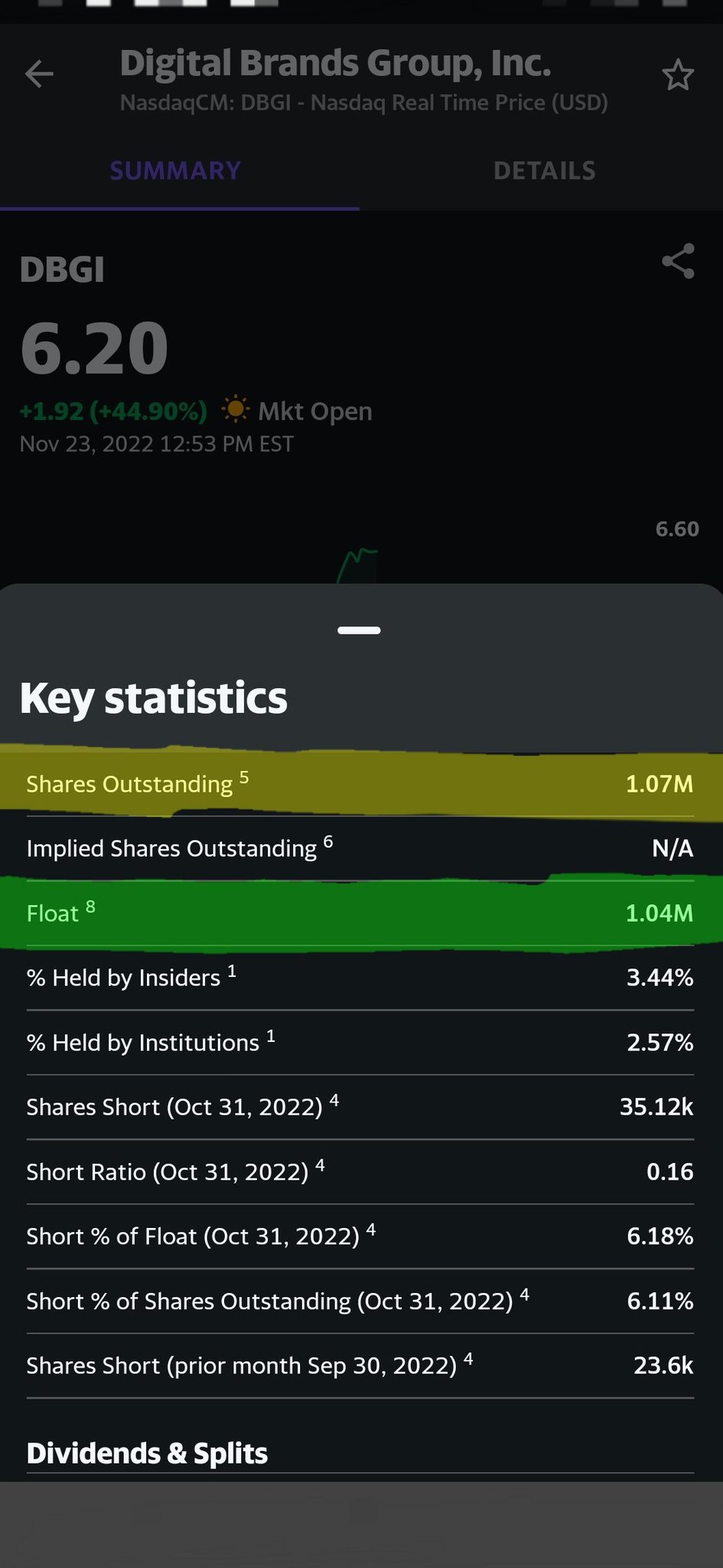 sky waters on Twitter: "$DBGI $20 Million Dollar acquisition could raise market cap towards $20 ...