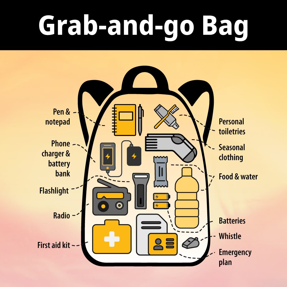 E-Comm 9-1-1 on Twitter: "RT @PreparedBC: What is a grab-and-go bag? It ...