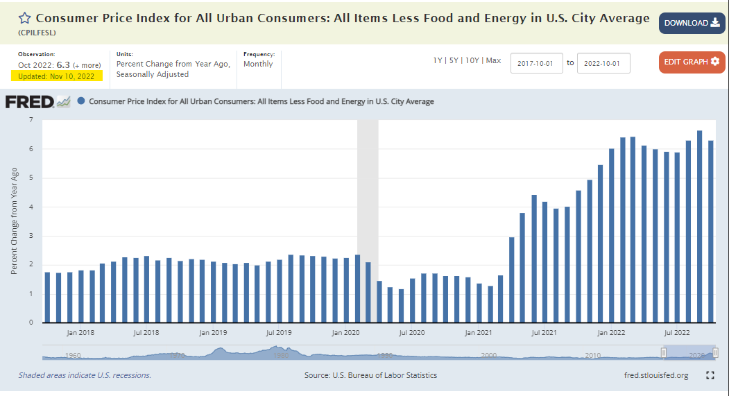 Frog Capital on Twitter: "@WHCOS @POTUS Please find the "moderating" in this picture ron? https ...