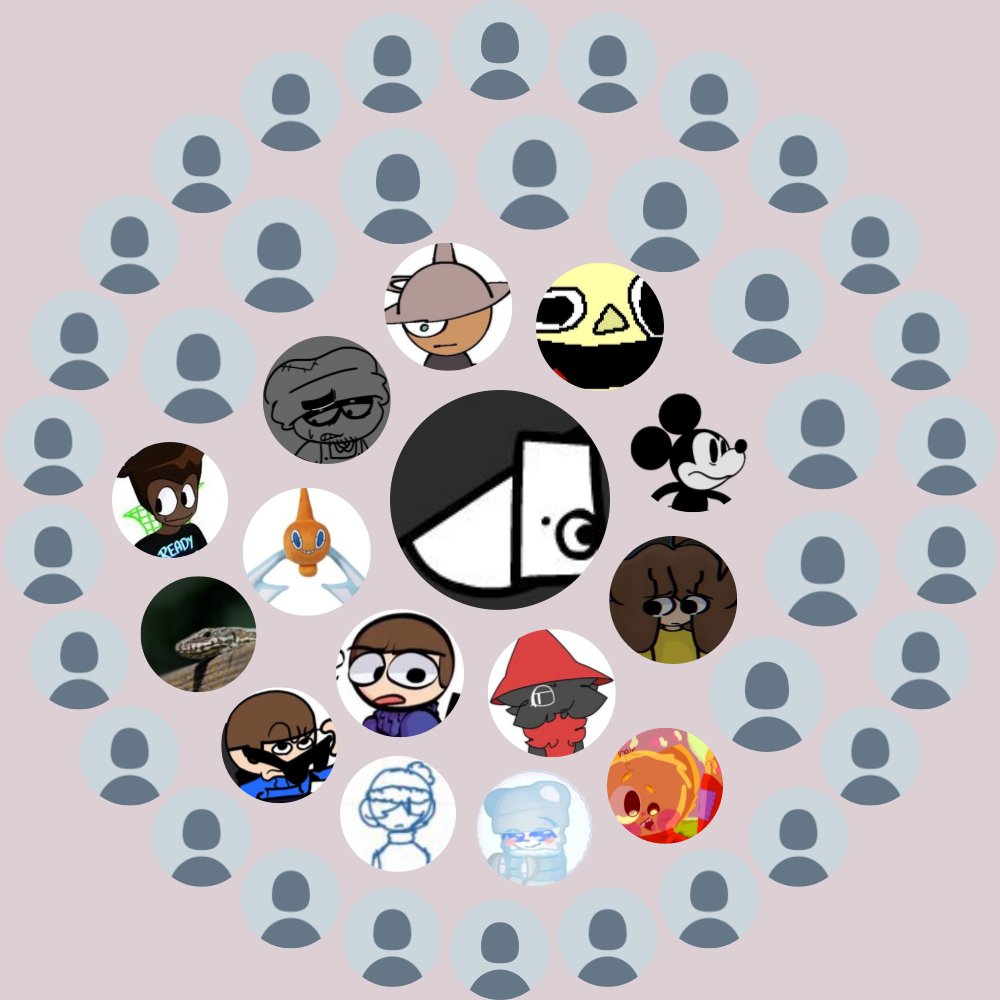 ȶɦɛ ɮǟʟǟռƈɛʀ (𝓡𝓮𝓭𝓮𝓶𝓹𝓽𝓲𝓸𝓷) on Twitter: "My Twitter Interaction Circle Generate yours at https://t ...