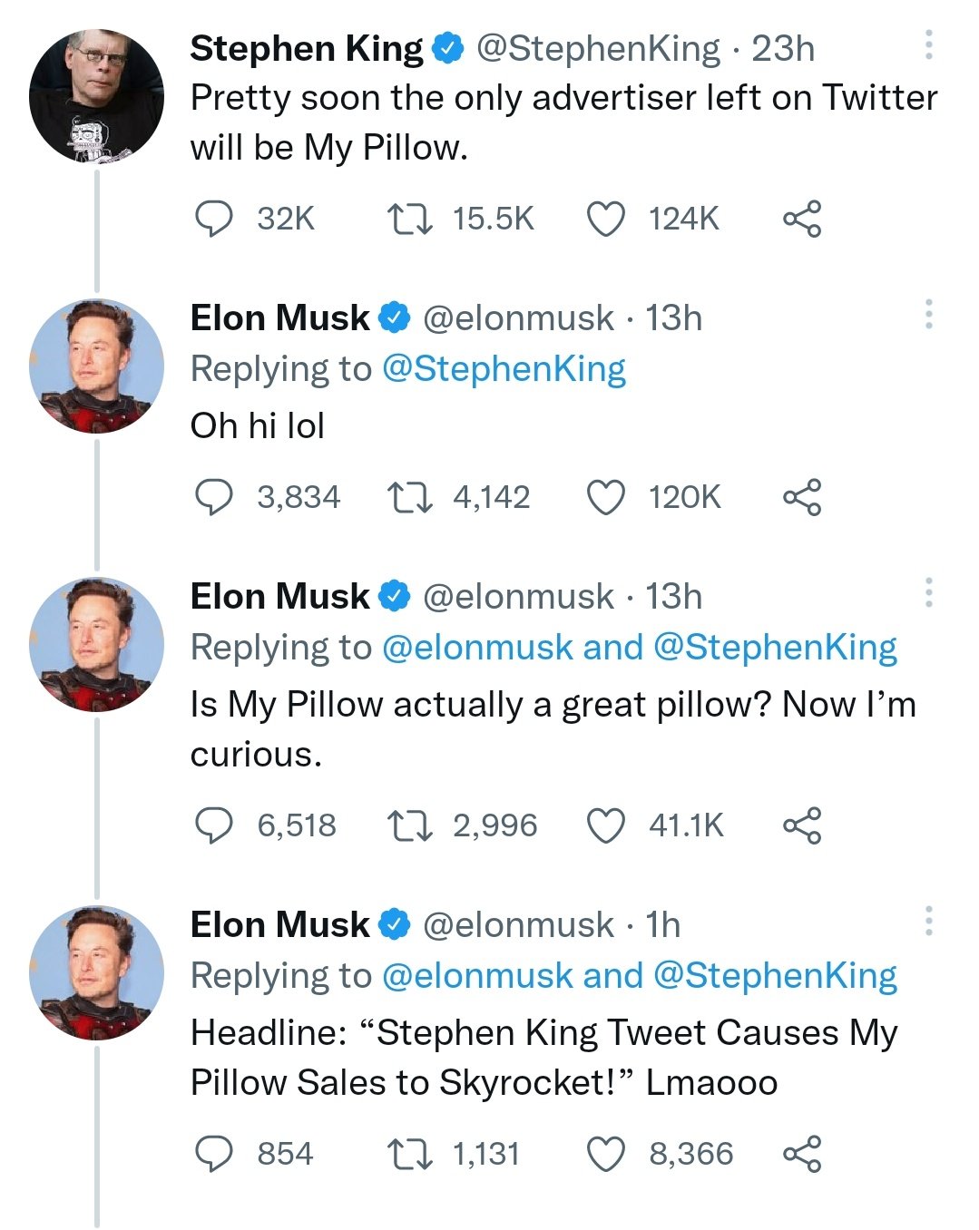 Oliver Darko on Twitter: "Stephen King is “the king” for not responding to Elon Musk. It drives ...