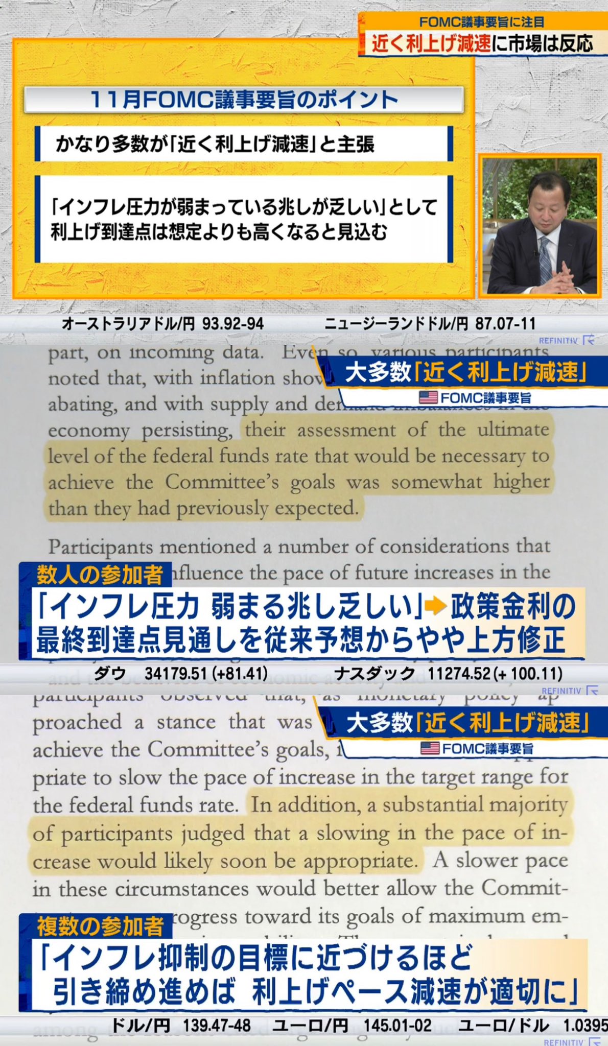 世界四季報 on Twitter: "11月FOMC議事要旨のポイント #モーサテ https://t.co/5FzI96fDCx" / Twitter