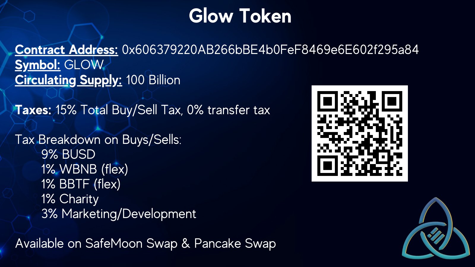 GlowToken LLC on Twitter: "Glow Token is LIVE on SafeMoon Swap and Pancake Swap! #GlowToken # ...