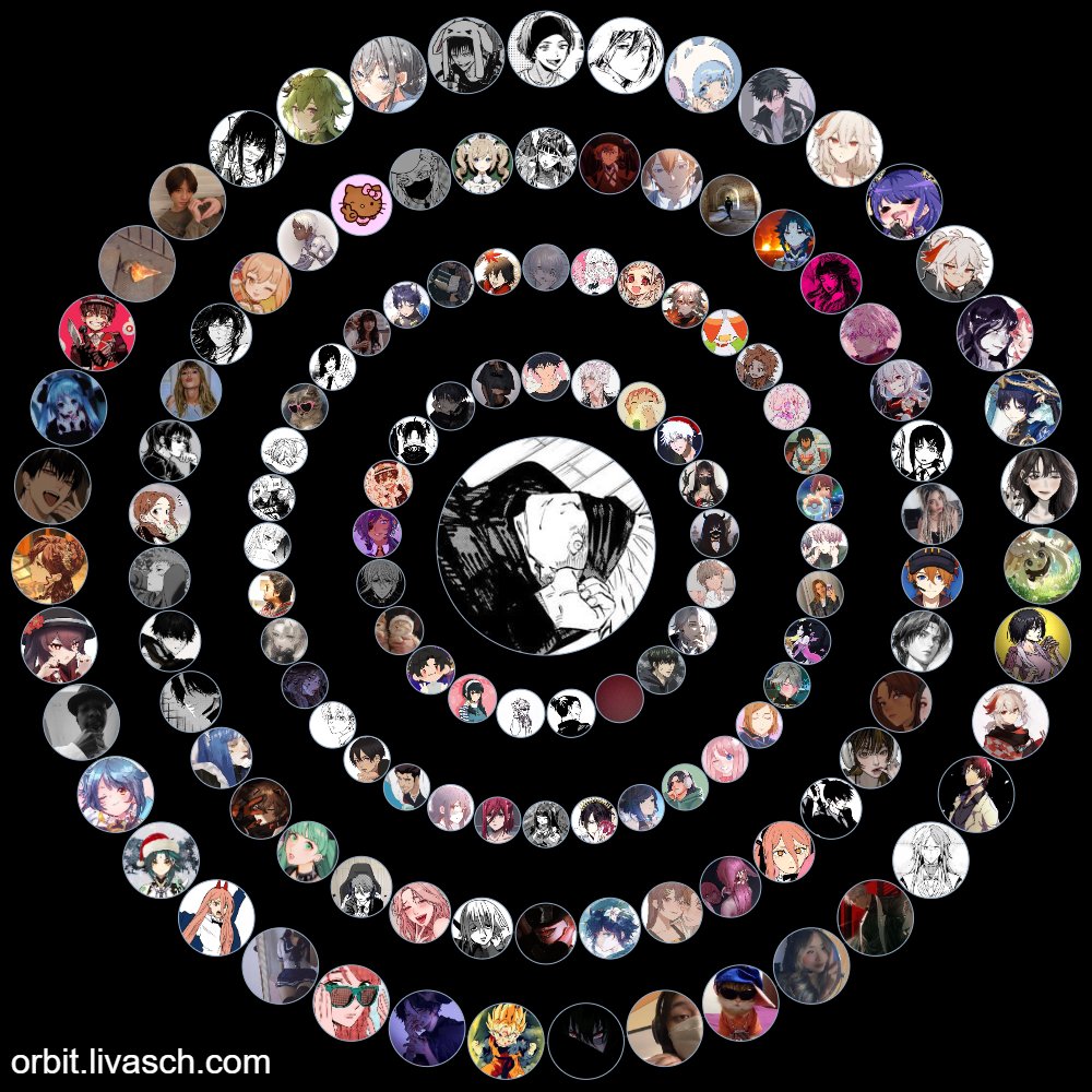 Takeshi Kovac on Twitter: "Interaction Circle🌟 As November is about to end so here is this month ...