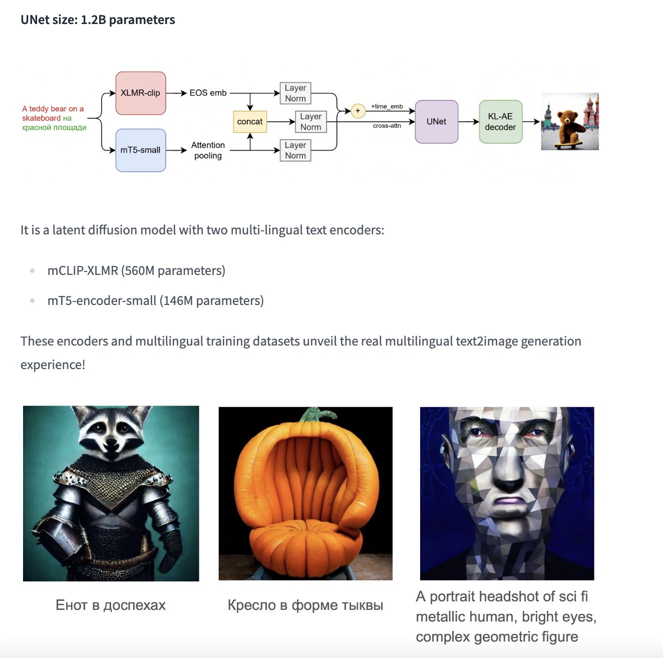 AK on Twitter: "Kandinsky 2.0 - multilingual text2image latent diffusion model Kandinsky 2.0 was ...