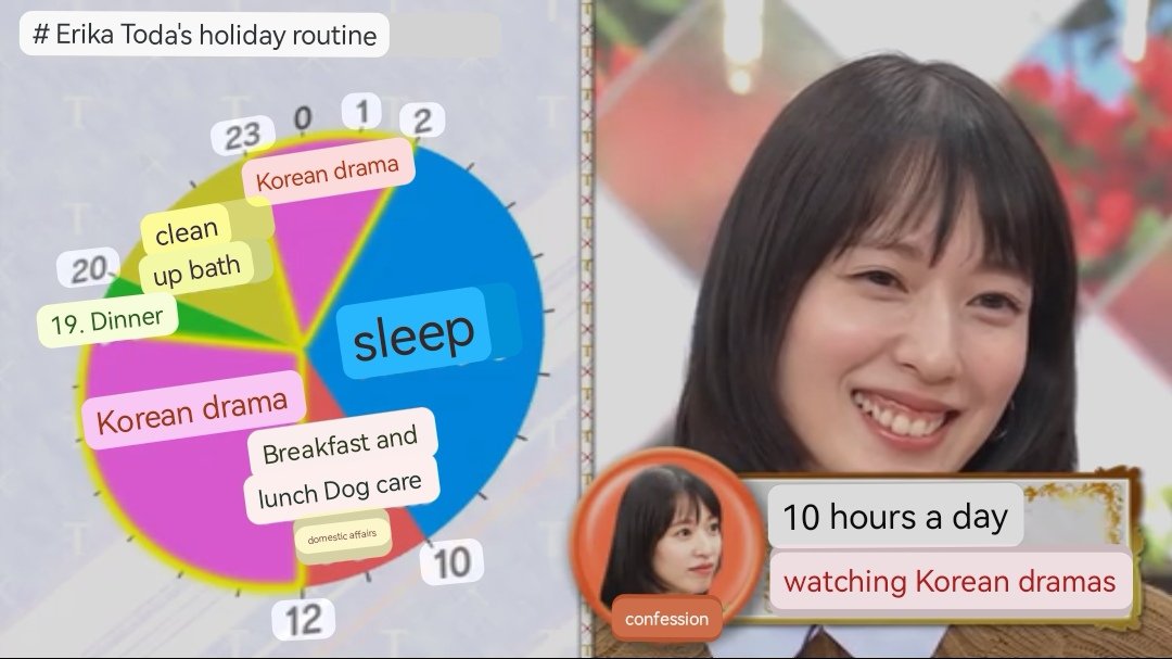 ᴅᴀɪʟʏ_ᴍᴇɪ on Twitter: "11/23 Tokyo Kakeru 📺 Toda-san : My favorite holiday routine is watching ...