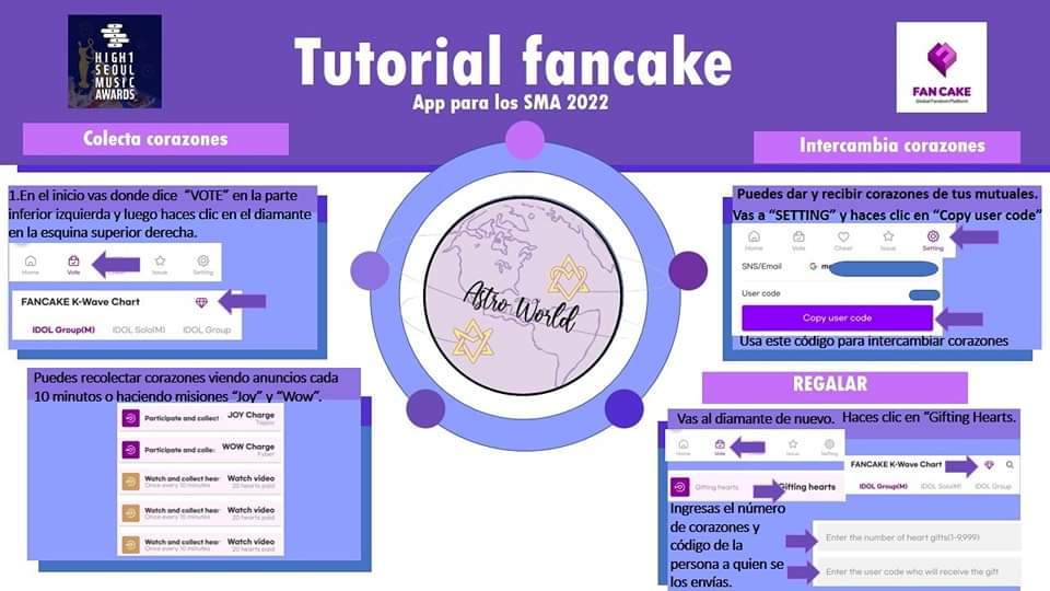ASTRO WORLD on Twitter: "|PREMIOS SMA| La votación será en la aplicación Fancake.Les dejamos el ...