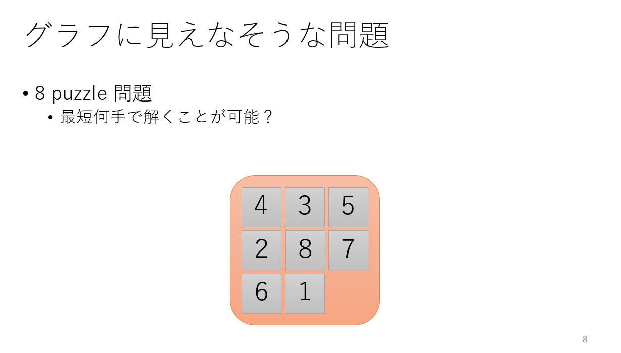 chokudai(高橋 直大)🍆@AtCoder社長 on Twitter: "そもそも明示的にグラフとして与えられていない状態とかをグラフとして見る事が出来る人が、競プロer以外だとあんまり ...